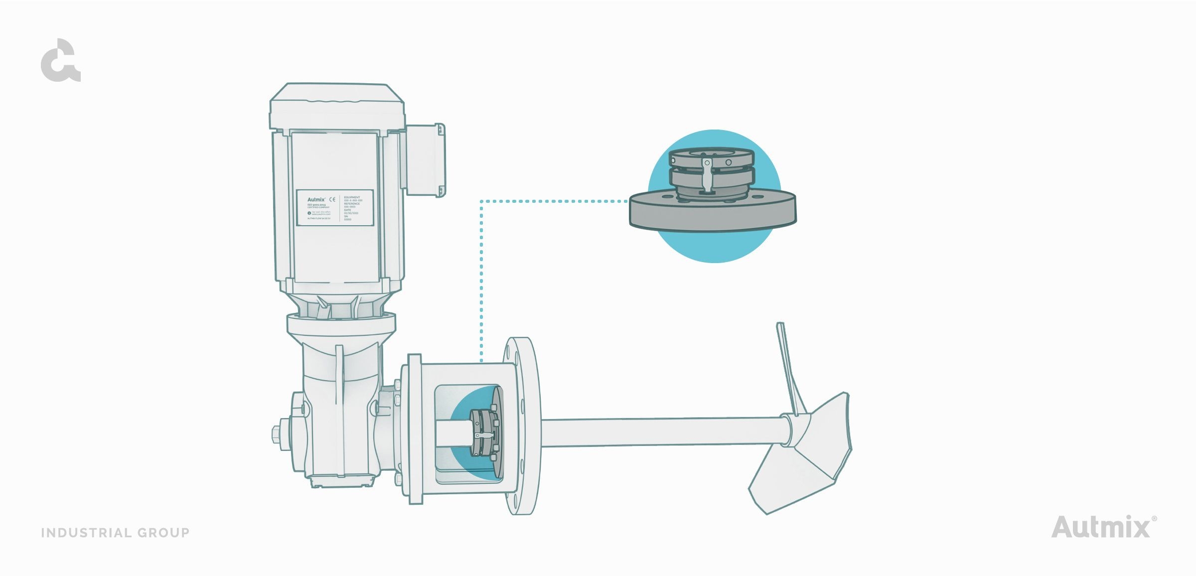 Autmix | What is an industrial agitator?