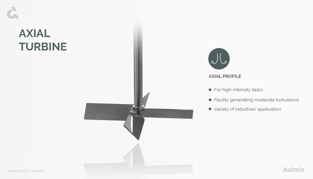 How the axial flow and radial flow impellers works?