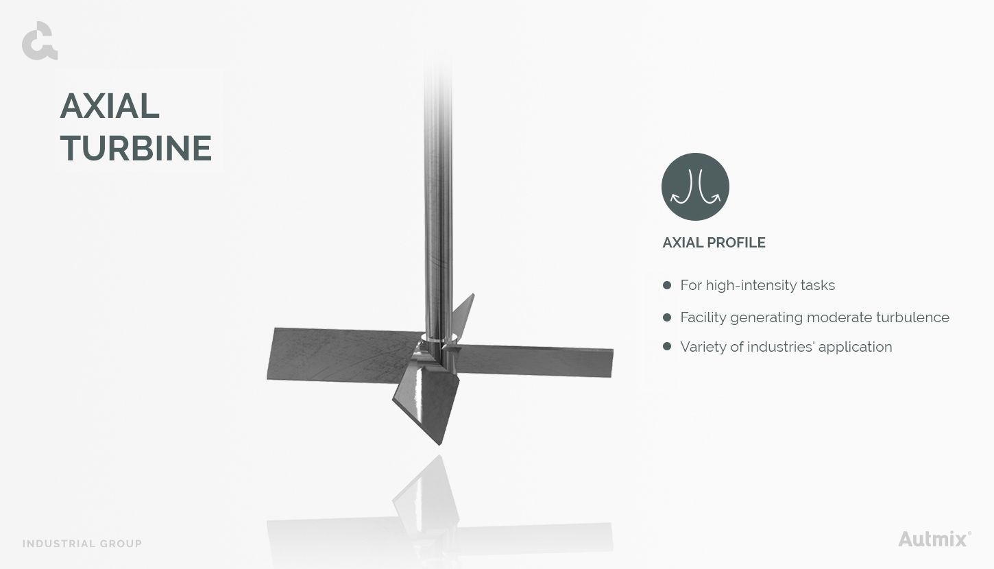 How the axial flow and radial flow impellers works?
