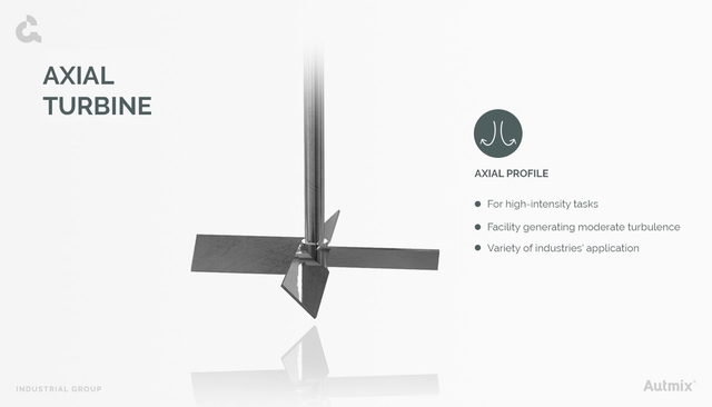 How the axial flow and radial flow impellers works?