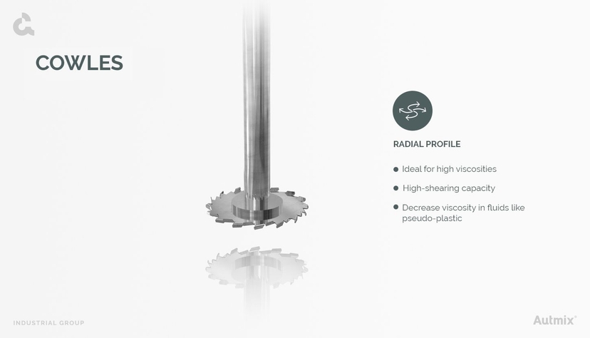 How the axial flow and radial flow impellers works?