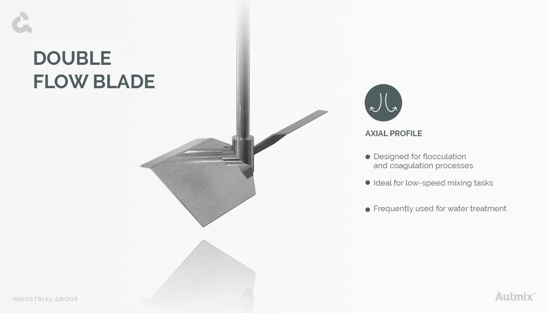 How the axial flow and radial flow impellers works?