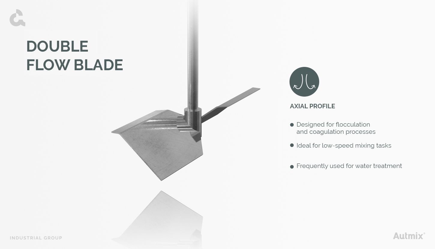 How the axial flow and radial flow impellers works?