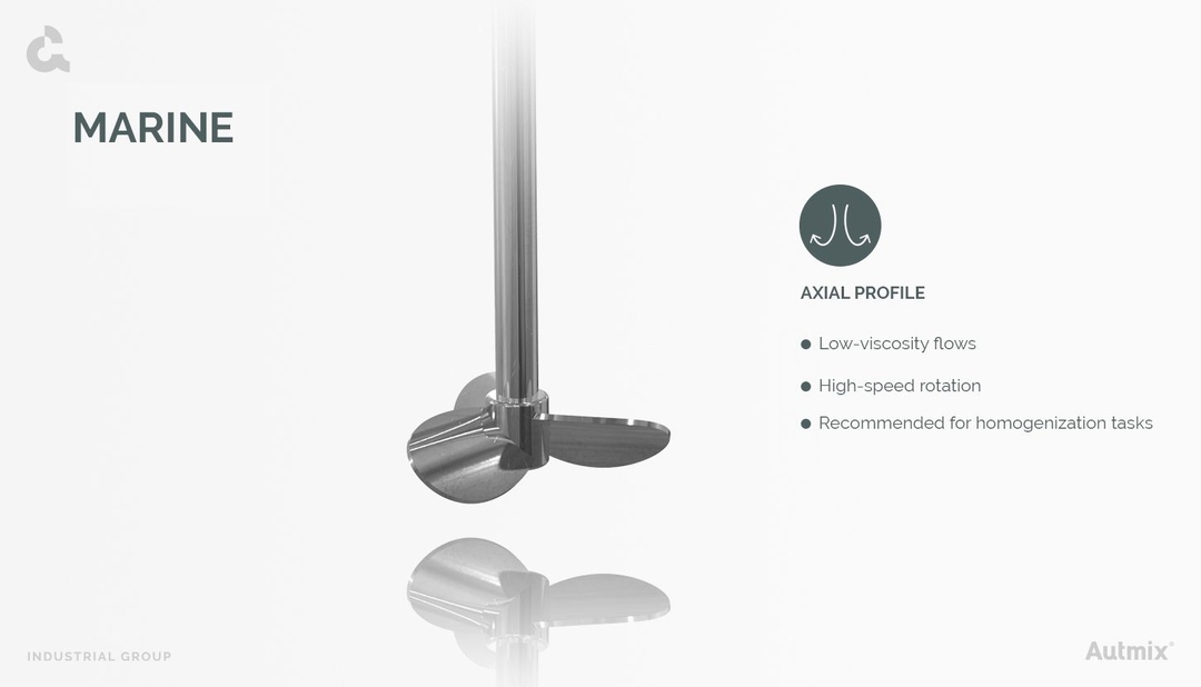 How the axial flow and radial flow impellers works?