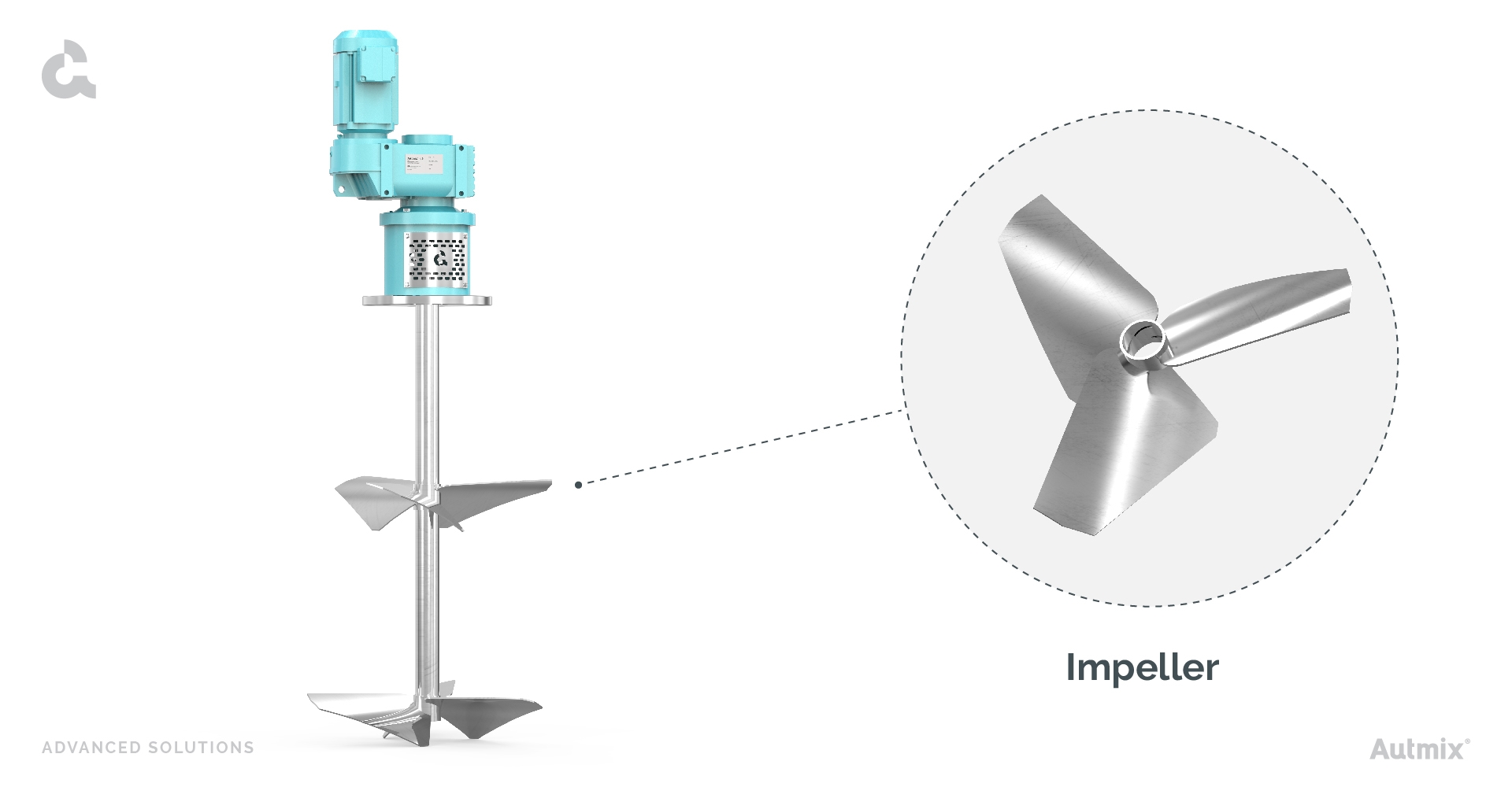 What is an industrial agitator and its components?