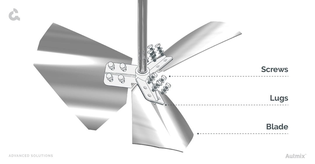 What is an industrial agitator and its components?