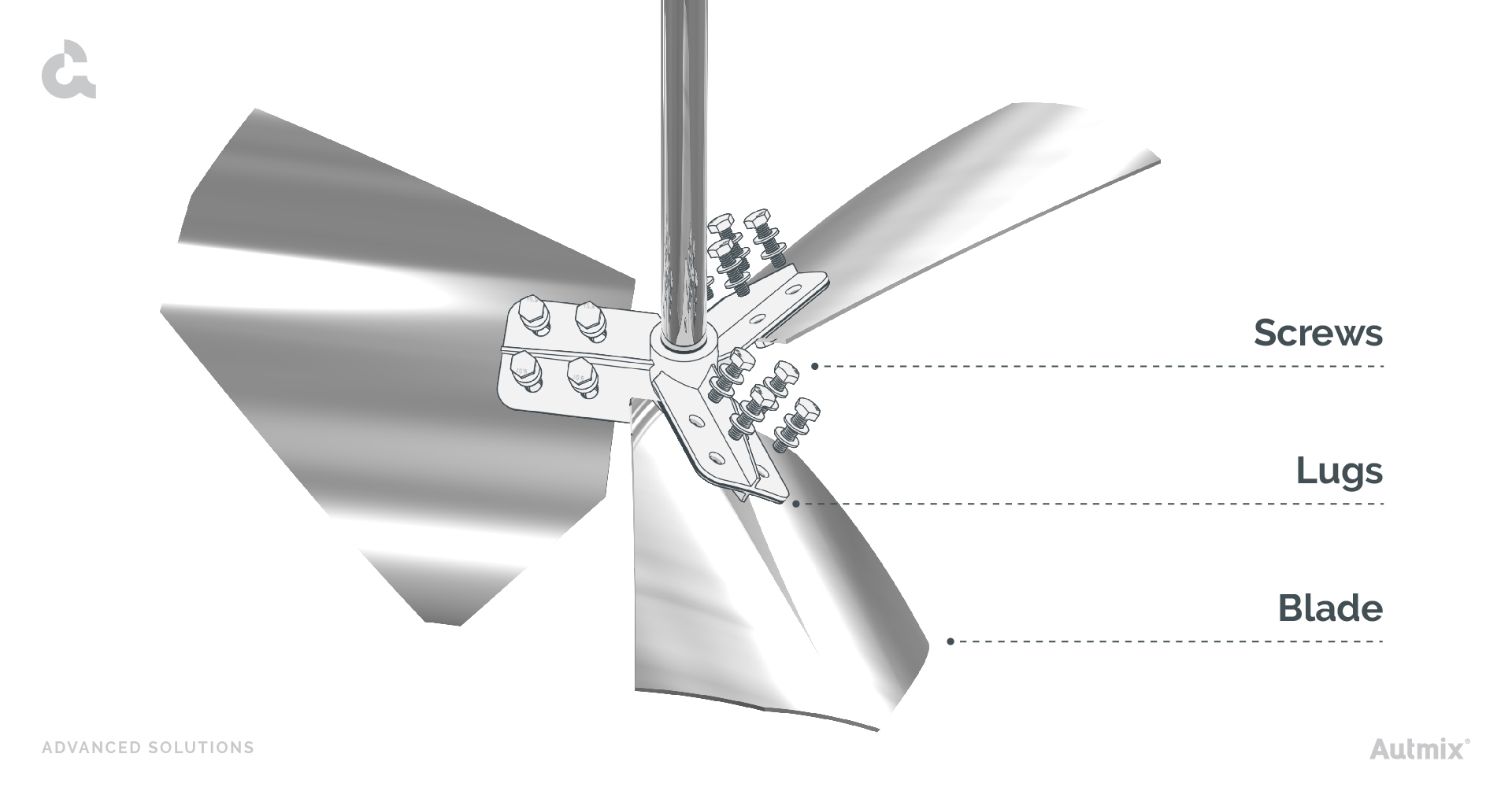 What is an industrial agitator and its components?