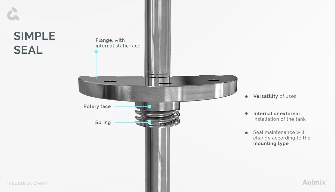 Autmix Blog | Assembly and use of mechanical seals