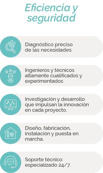 Autmix Flow | Agitadores industriales y sistemas de mezclado