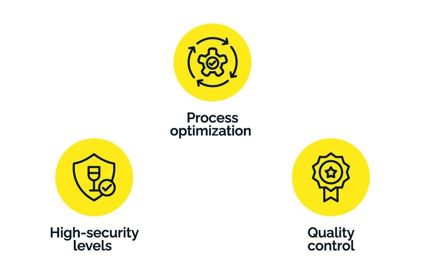 Sartorius: filtration and clarification systems for industrial processing
